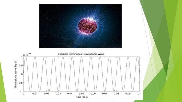 Oscillation , waves and sound | PPT