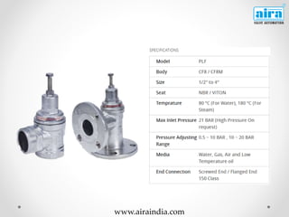 Safety Valve | PPTX