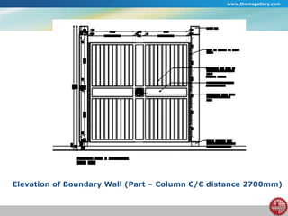 Presentation 22.pptx