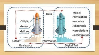 Presentation (2) (2).pptx