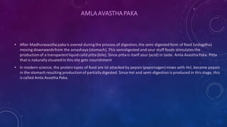 Presentation (2) (2).pdf Bams 1st Year Ayurvedic Portion Adshaya Pak | PDF