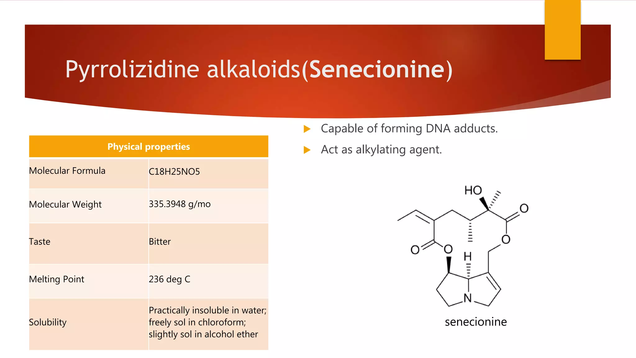 medicinal importance of all types of alkaloids. | PPTX