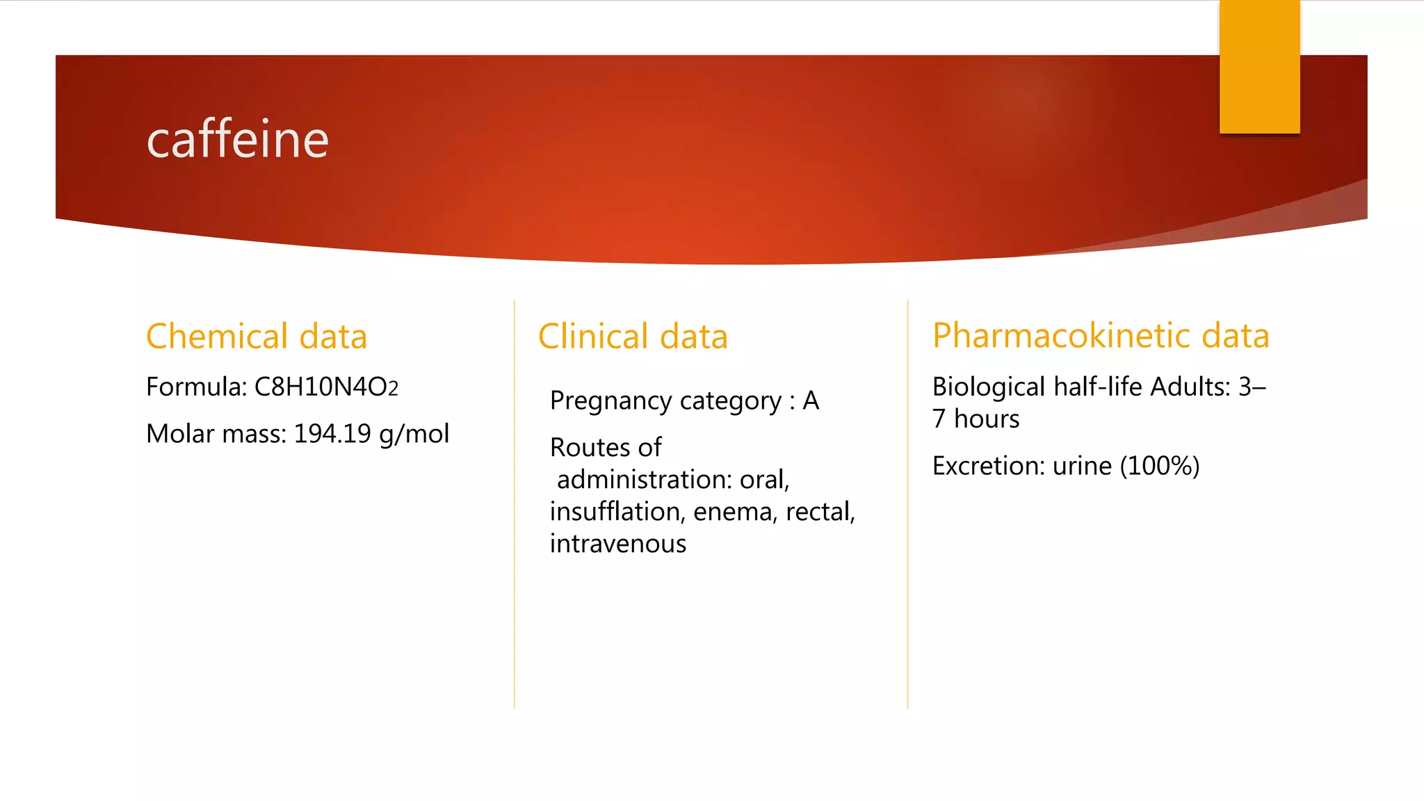 medicinal importance of all types of alkaloids. | PPT