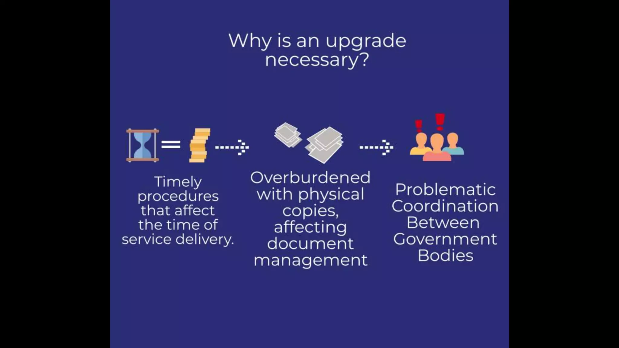 Digital Transformation of Government Communication Systems | PPTX
