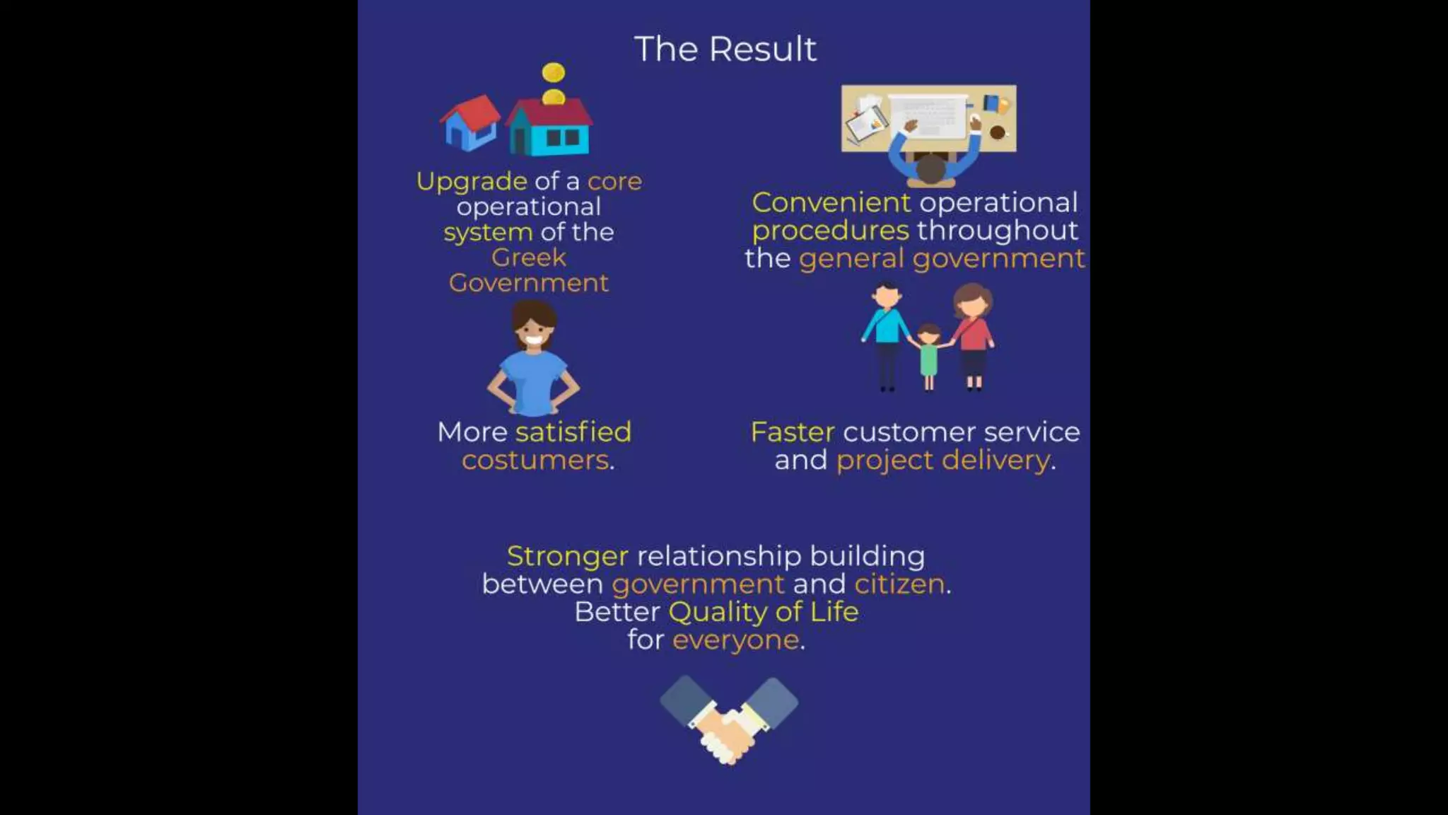 Digital Transformation of Government Communication Systems | PPTX