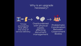 Digital Transformation of Government Communication Systems | PPTX