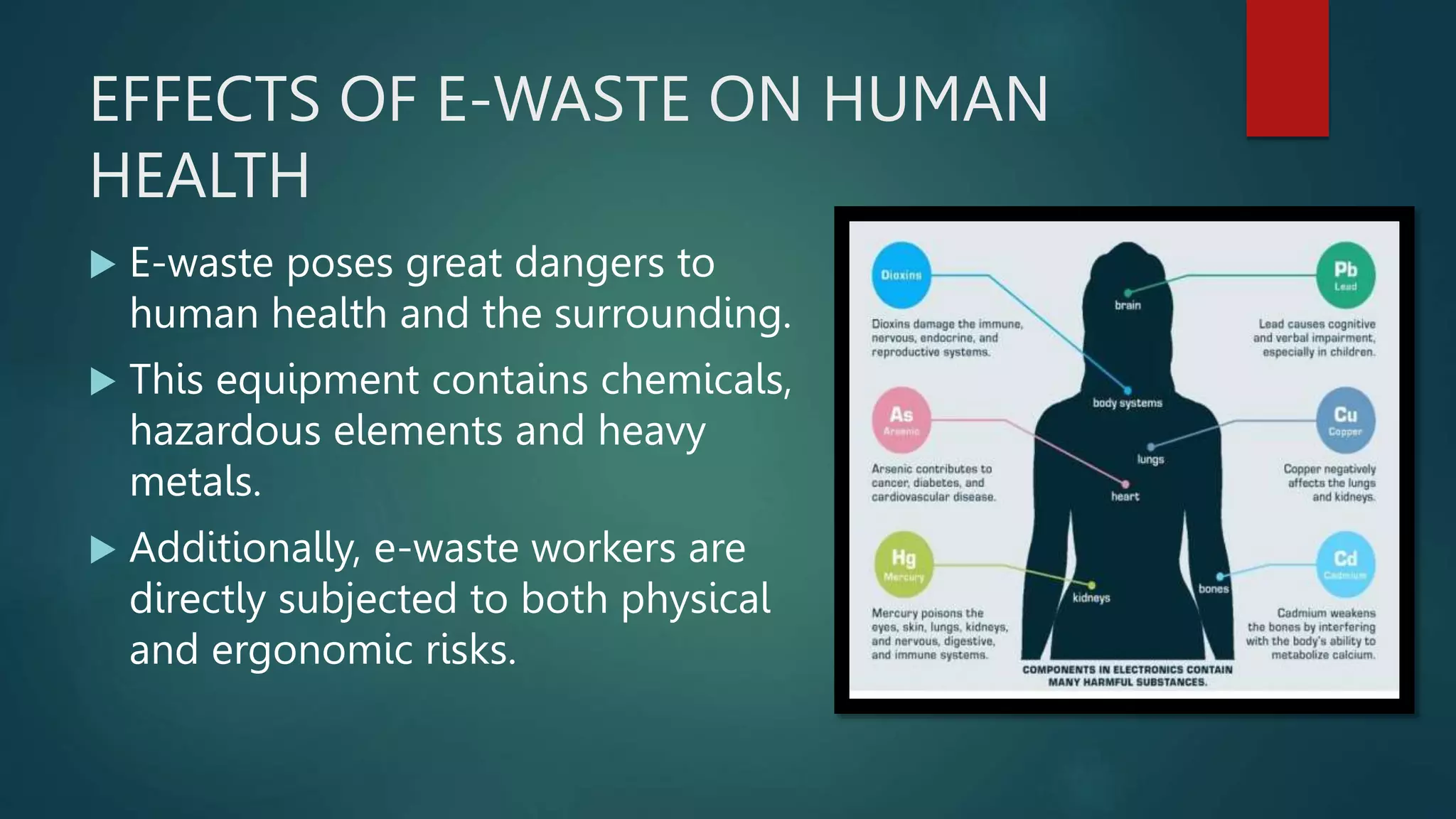 Impact of e-waste on environment and health | PPTX