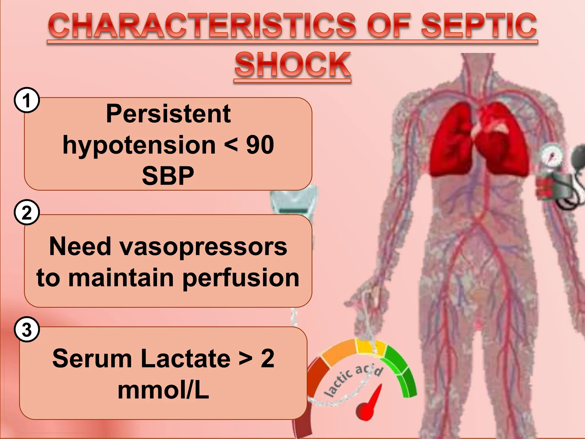 Septic shock: it occurs due to sepsis... | PPTX