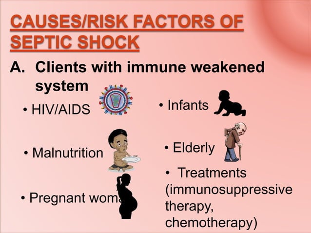 Septic shock: it occurs due to sepsis... | PPT