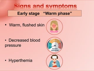 Septic shock: it occurs due to sepsis... | PPTX