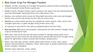 NITROGEN FIXATION SOIL AND AGRICULTURAL MICROBIOLOGY | PDF