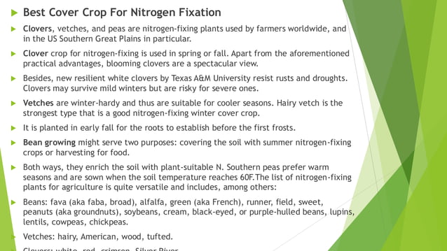 NITROGEN FIXATION SOIL AND AGRICULTURAL MICROBIOLOGY | PPT