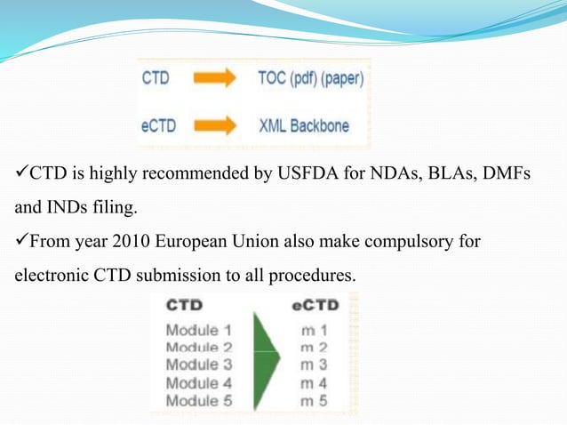 cmc [ chemistry manufacturing control ] | PPTX