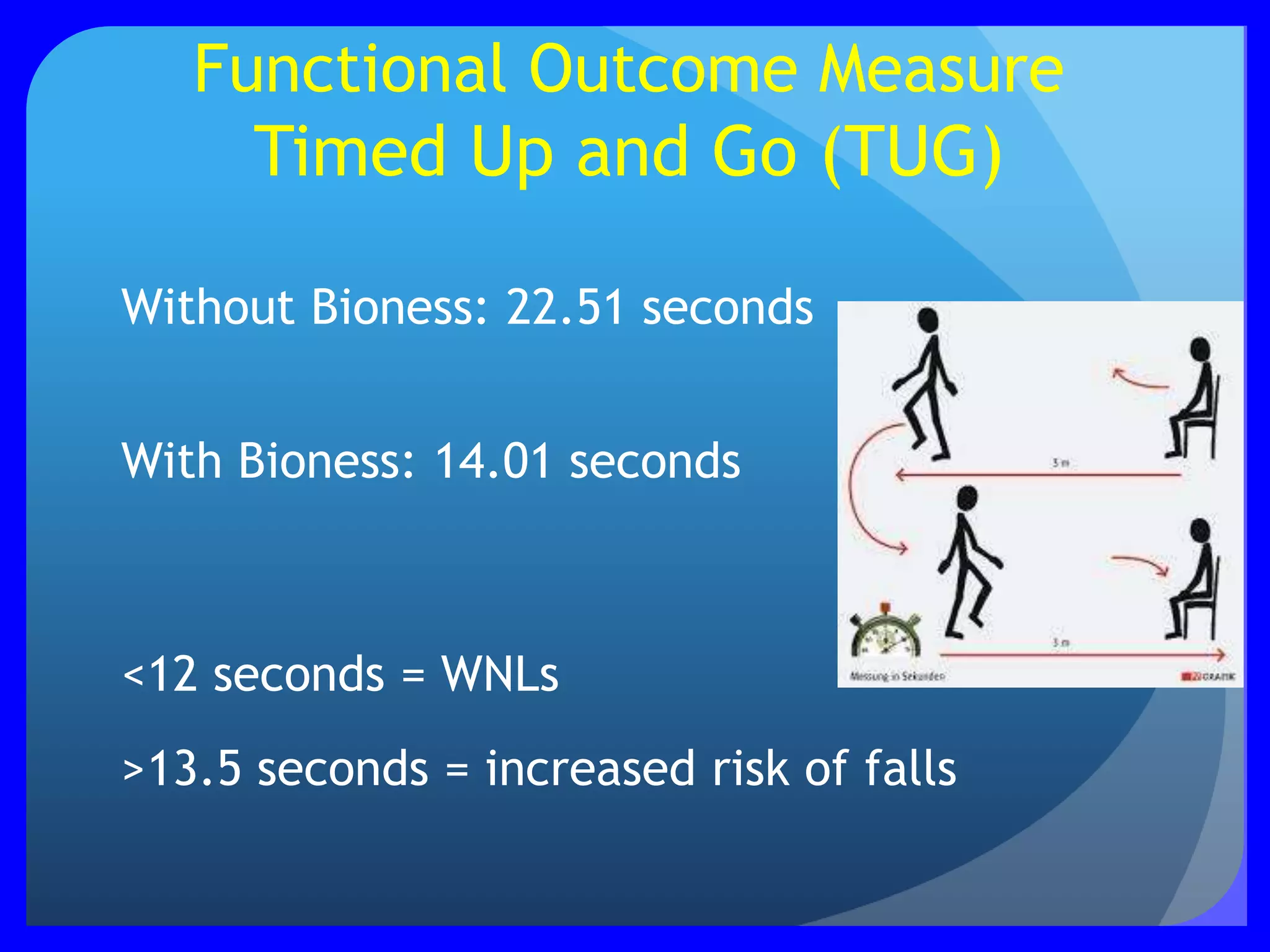 Presentation 225 b linda cates use of bioness l300 functional ...