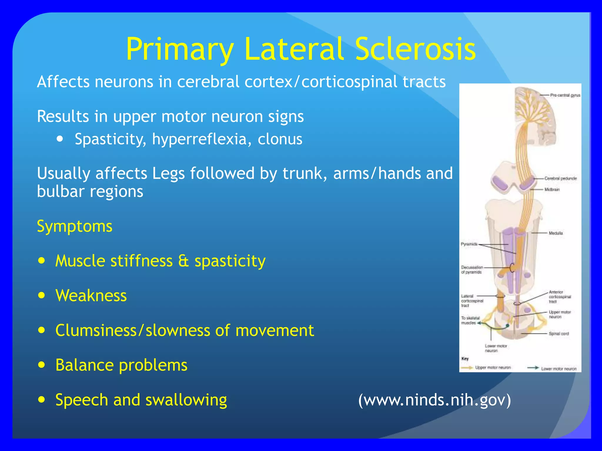 Presentation 225 b linda cates use of bioness l300 functional ...