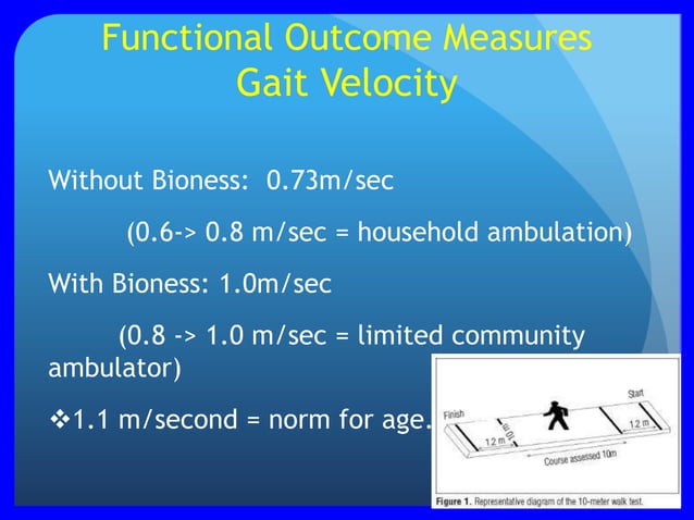 Presentation 225 b linda cates use of bioness l300 functional ...