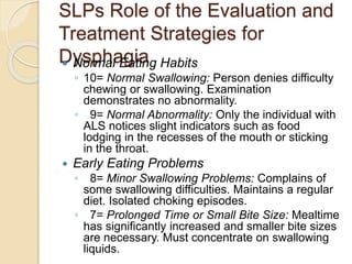 Presentation 228 denise epps neurogenic dysphagia- role of slp in ...