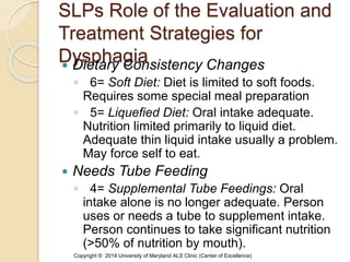 Presentation 228 denise epps neurogenic dysphagia- role of slp in ...