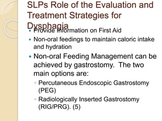 Presentation 228 denise epps neurogenic dysphagia- role of slp in ...
