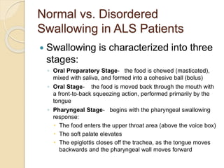 Presentation 228 denise epps neurogenic dysphagia- role of slp in ...