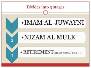 Al-Ghazali and Politics | PPT