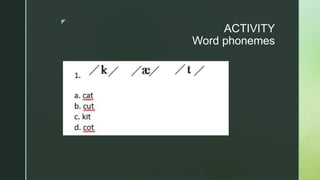 THE ALPHABET AND BASIC PHONETICS SYMBOLS | PPTX