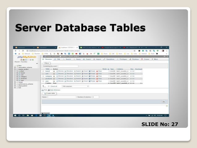 Presentation 2315006 done | PPTX