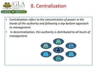 presentation 23mar.pptx | Business | Business and Finance