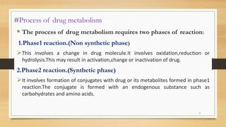 Drug metabolism | PPTX
