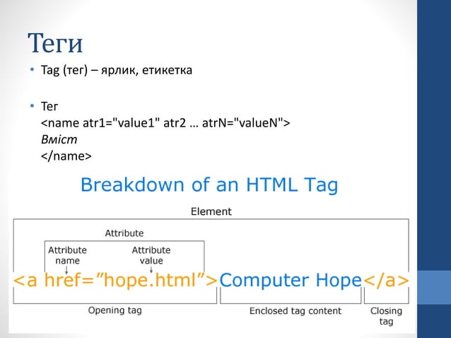 Presentation # 24. hypertext markup language concept | PPTX