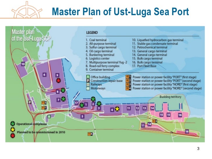 Commercial Sea Port of Ust-Luga