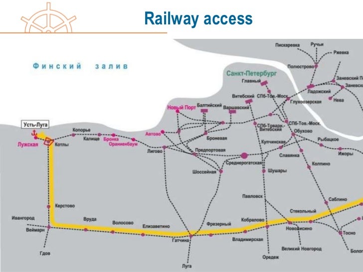 Commercial Sea Port of Ust-Luga