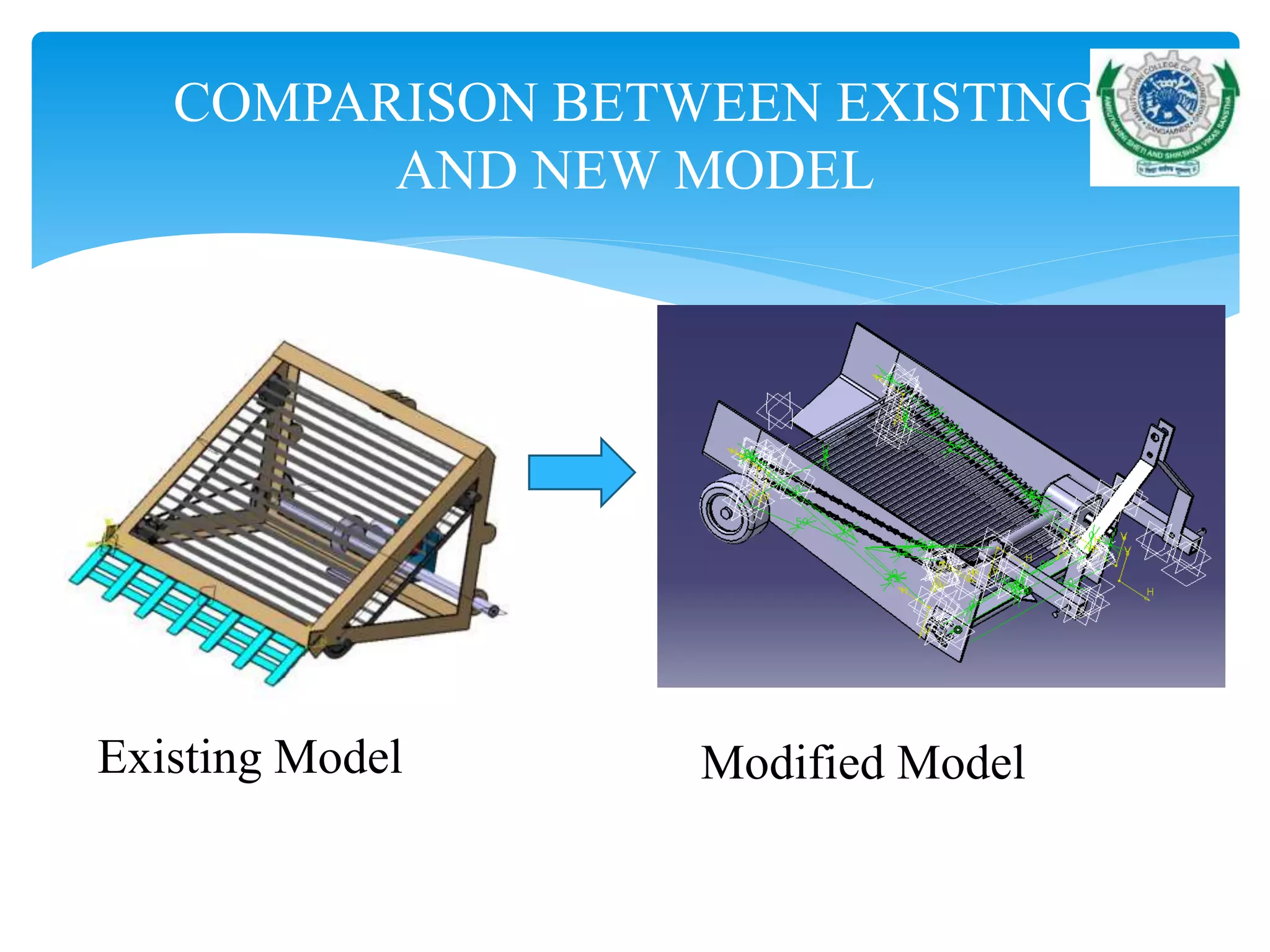 Tractor Driven Onion Harvester | PPTX
