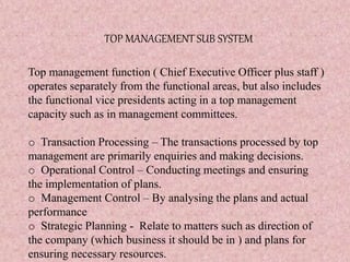 Organization Sub system 2 | PPTX