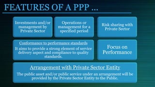 PUBLIC PRIVATE PARTNERSHIP(PPP) | PPTX