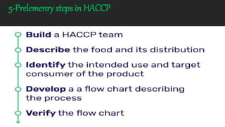 HACCP verification and documentation | PPTX
