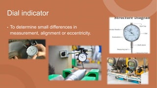 A brief introduction to metrology for you.pptx