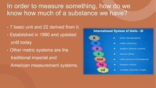 A brief introduction to metrology for you.pptx