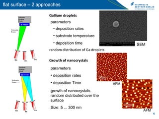 Presentation25.9.New