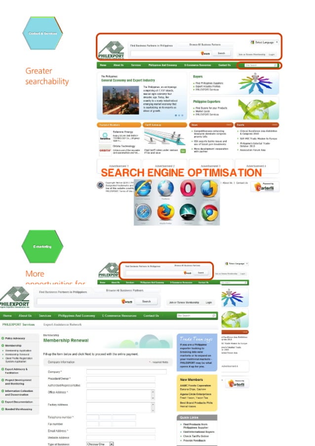 PhilExport Website Transformation | PDF