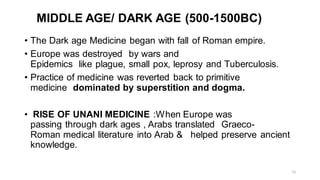 EVOLUTION OF MEDICINE IN HISTORICAL PERSPECTIVE | PDF