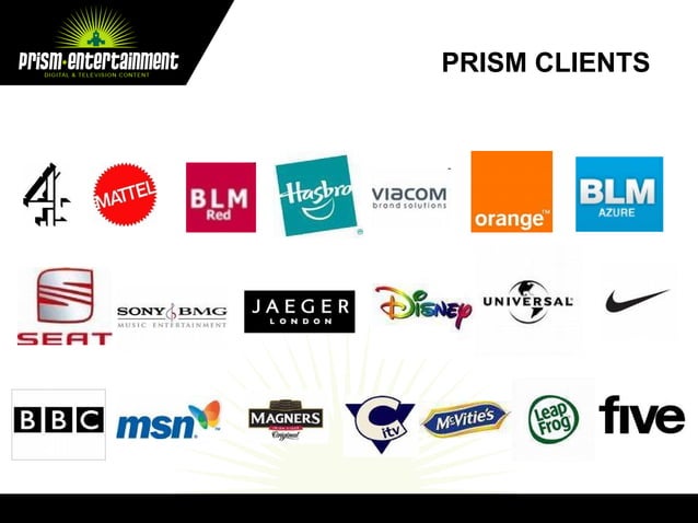 Presentation 280809 | PPT | Free Download