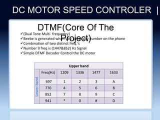 presentation_28 (1).pptx