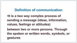 Presentation (28) (4).pptx interpersonal communication | PPTX