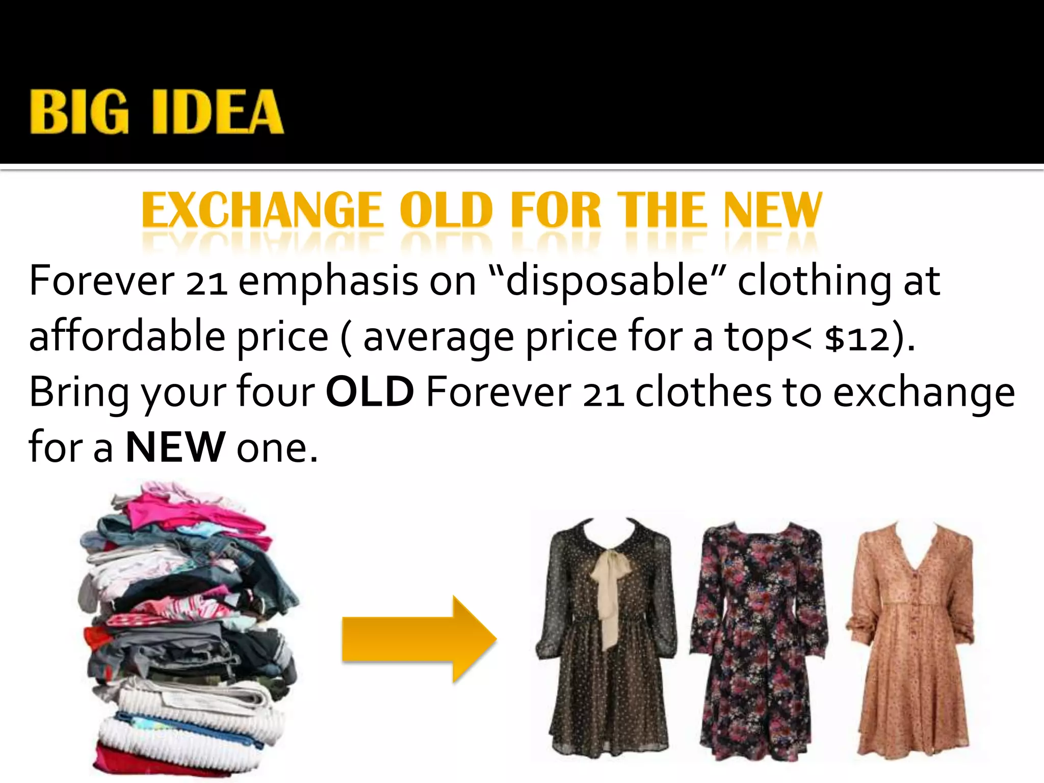 Forever 21 Digital Marketing Strategy | PPT