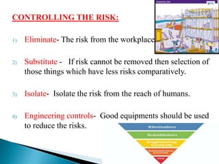 MANAGEMENT OF HAZARDS & FOOD STORAGE- Dr. Shweta Gupta | PPTX ...