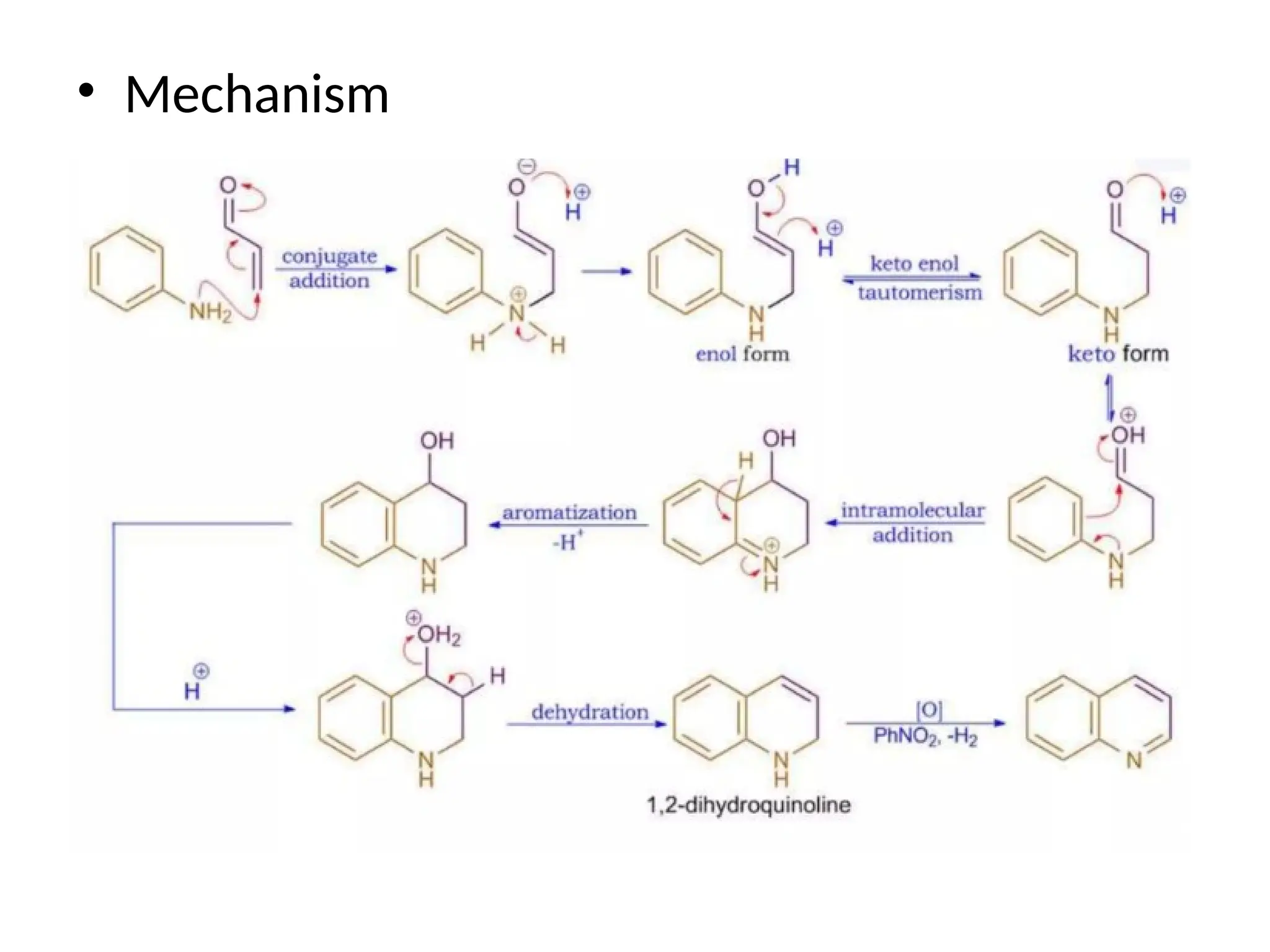 Advance organic chemistry 1 . Heterocyclic chemistry of quinoline and their general methods of ...