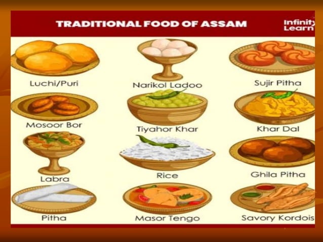 Assam slide share by Jyotika Panjwani... | PPT | Hinduism | Religion ...