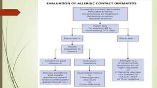 Exogenous Dermatitis | PPTX