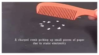 SCIENCE - Effects of electric current (Class - X) Maharashtra Board | PPTX
